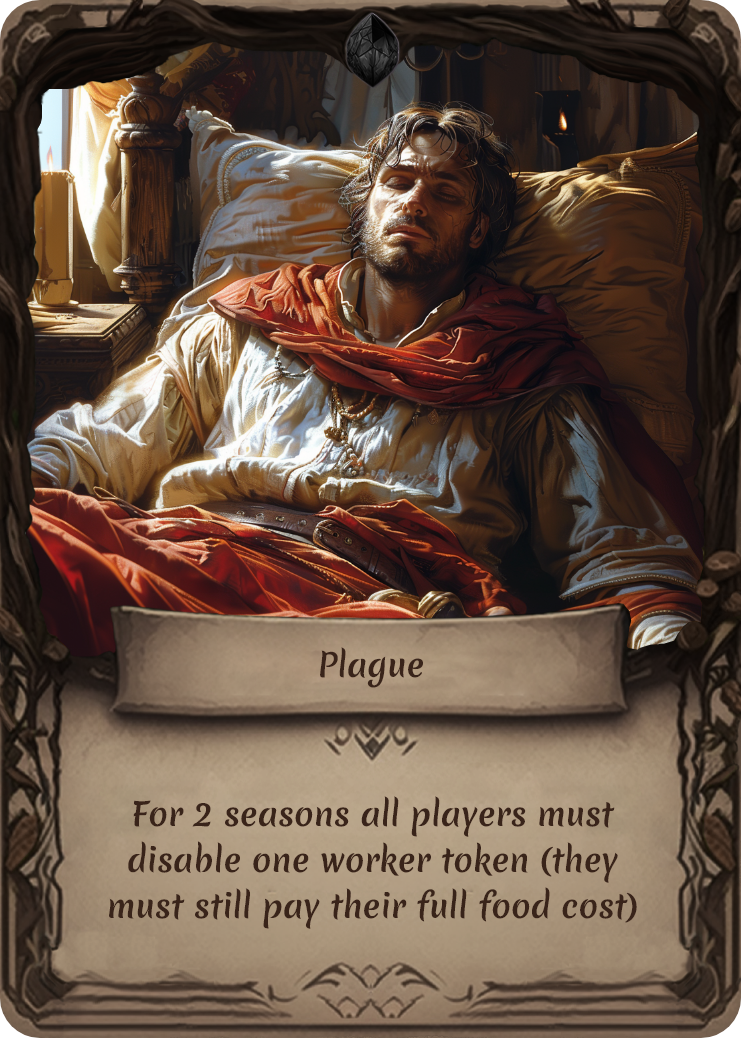 Lords of the Manor Board Game