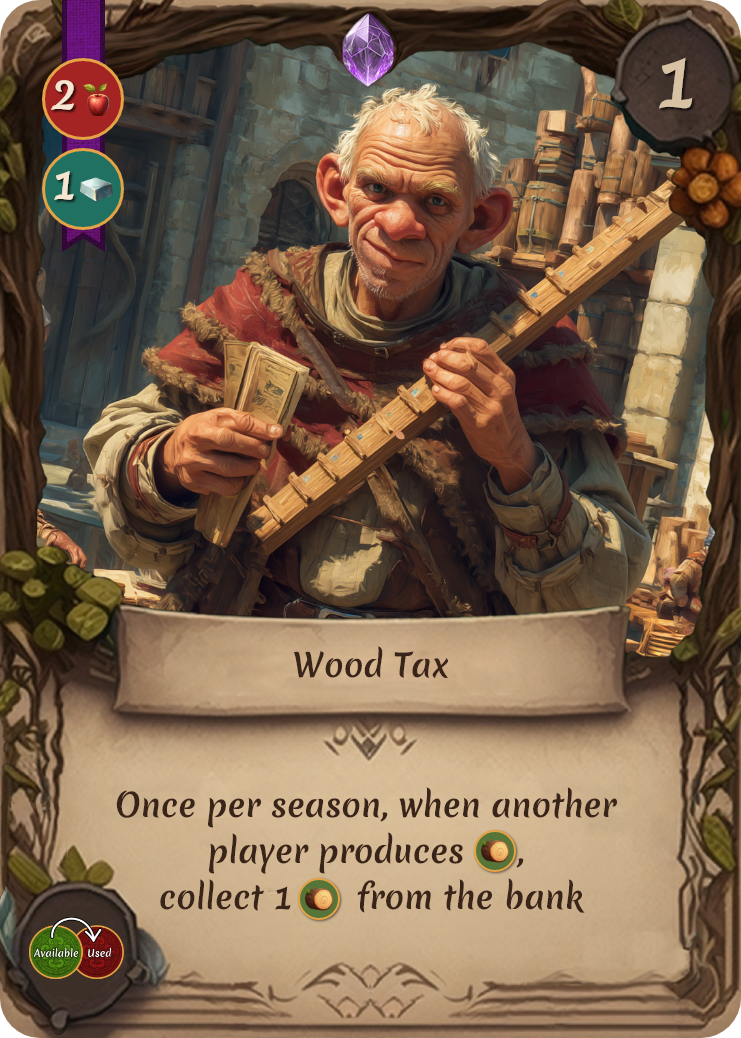 Lords of the Manor Board Game